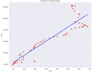 GitHub - ShiyuGong/TimeSeries: This project mainly aims to produce reliable forecasts of time ...