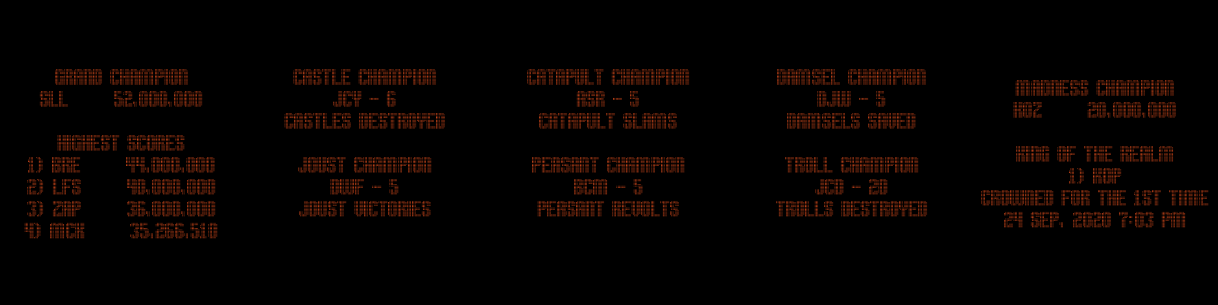 Images · Issue #1 · sharkusk/pinup-popper-scripts · GitHub