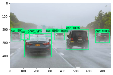 GitHub - BasselMahrousseh/Faster_R-CNN: This implementation of Faster R-CNN is trained on DAWN ...