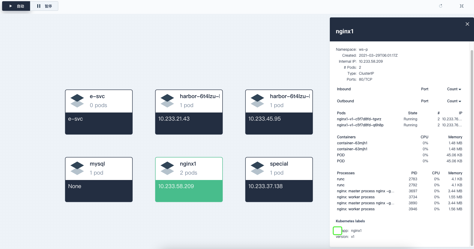 The style of the label is not aligned while displaying the detail of topology · Issue #1702 ...