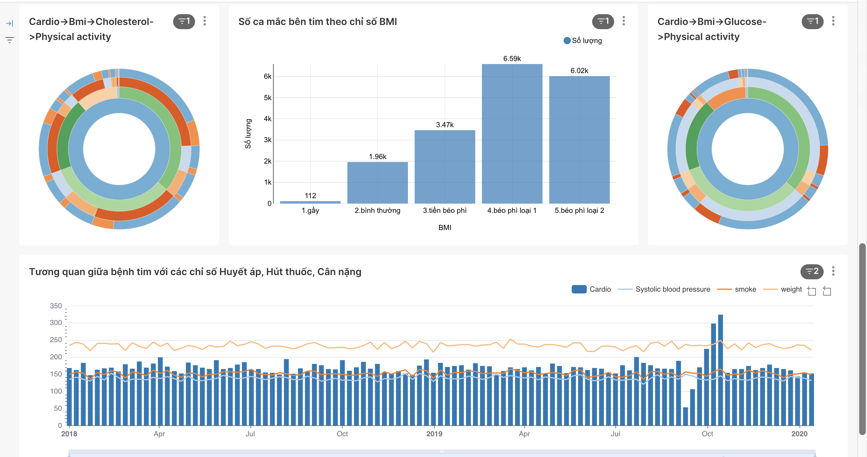 GitHub - nataway/final-masterdev