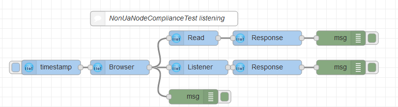Browse -> Read · Issue #28 · BiancoRoyal/node-red-contrib-iiot-opcua · GitHub