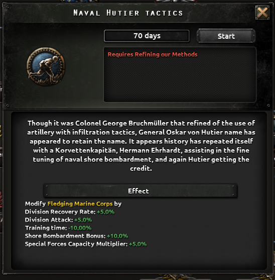 GEA - Naval Hutier Tactics · Issue #20035 · Kaiserreich/Kaiserreich-4 ...