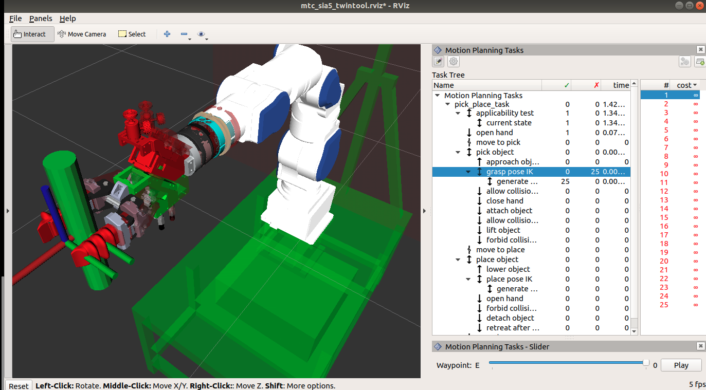 Demo Cartesian · Issue 158 · Moveitmoveittaskconstructor · Github