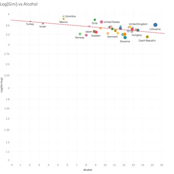 GitHub - pigeontang/Linear-Regression-Project GitHub - pigeontang/Linear-Regression-Project
