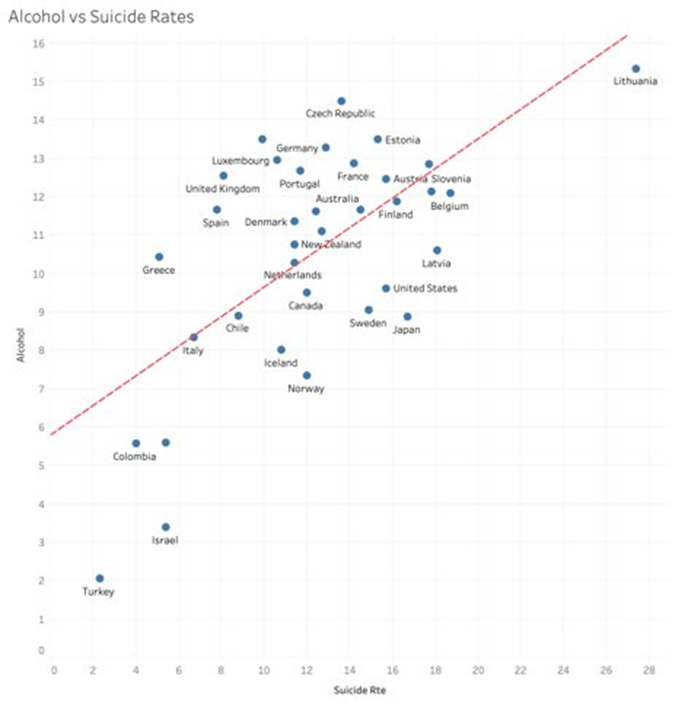 GitHub - pigeontang/Linear-Regression-Project GitHub - pigeontang/Linear-Regression-Project