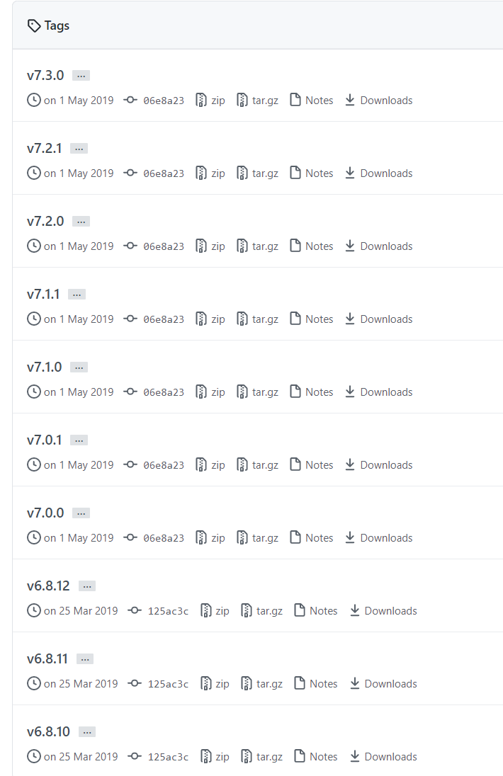 请问一下ik分词器6.8.12版本支持es6.8.13么？ · Issue #840 · infinilabs/analysis-ik · GitHub