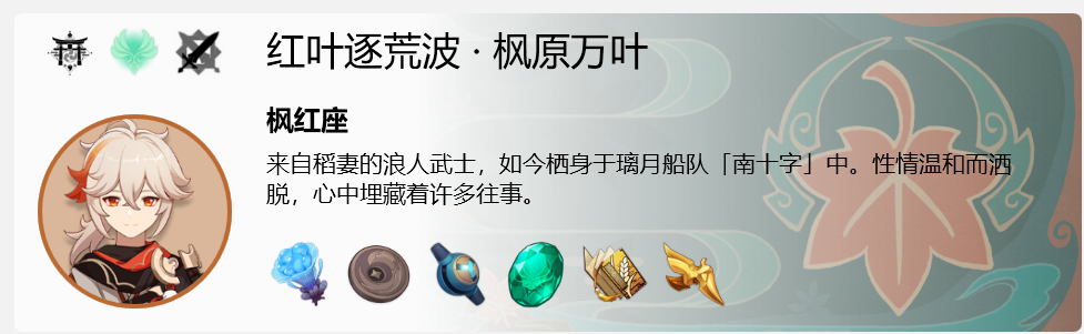 [Feat]: 角色资料页面新增角色养成素材显示 · Issue #112 · DGP-Studio/Snap.Hutao · GitHub