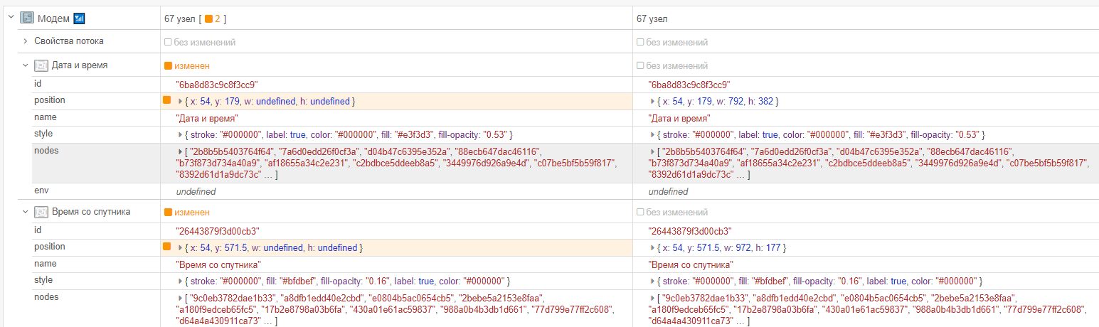 Flows have been changed after project switching · Issue #4044 · node-red/node-red · GitHub
