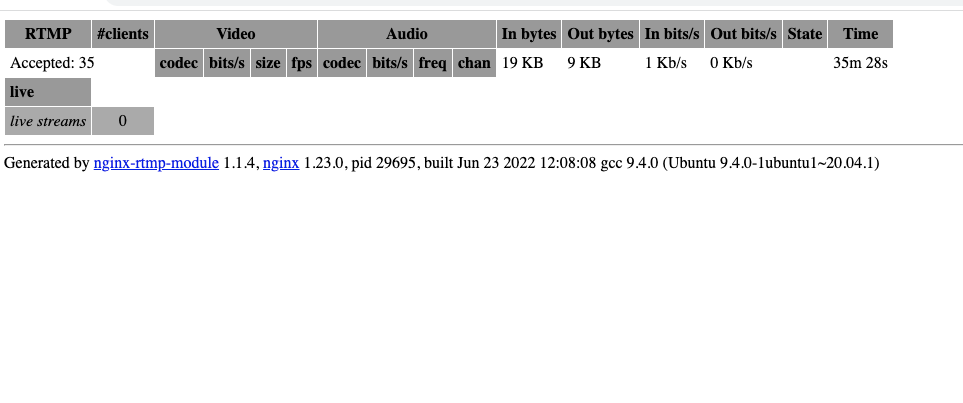 Many bugs after updated to AVideo version 12.4 · Issue #7718 · WWBN ...