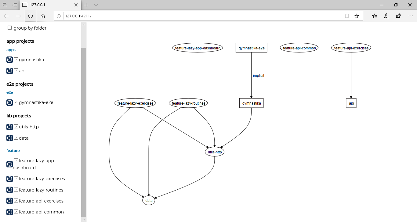 Imports of apps are forbidden (nx-enforce-module-boundaries) · Issue #2817 · nrwl/nx · GitHub
