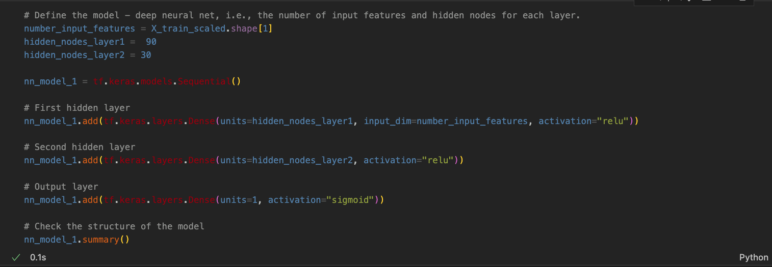 GitHub - SantDRS/deep-learning-challenge: Module 21 - Deep Learning Challenge