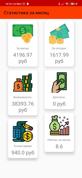 GitHub - saymon-says/LmBase: Статистика и карта клиентов