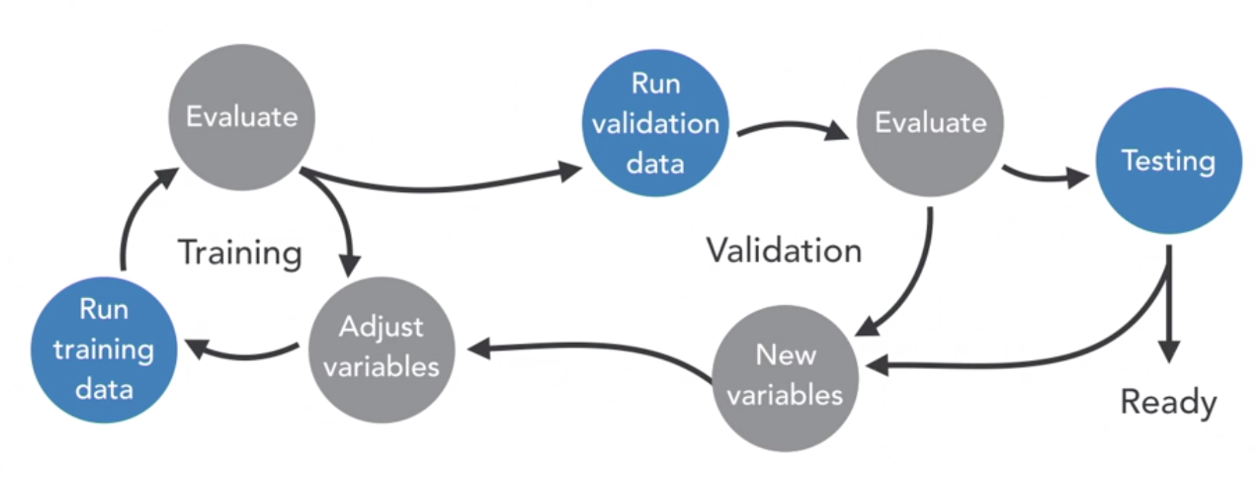 GitHub - pavannaik3009/Titanic-Survivability: Machine learning from the ...