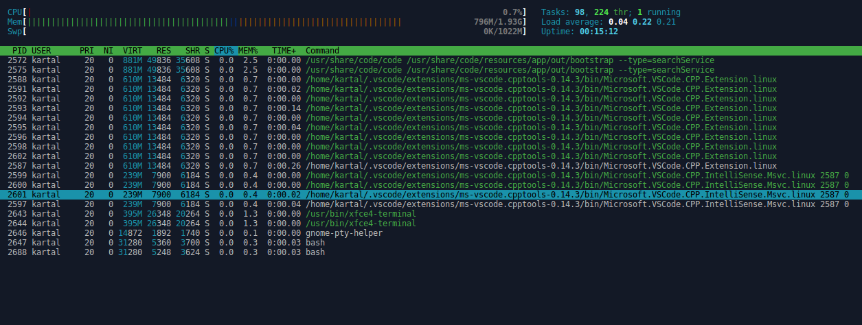 Updating Intellisense keeps on running in Linux · Issue #1291 · microsoft/vscode-cpptools · GitHub