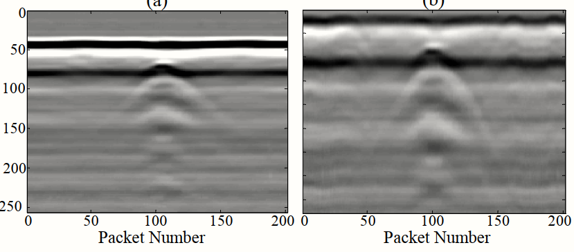 B-Scan visualization · Issue #191 · gprMax/gprMax · GitHub
