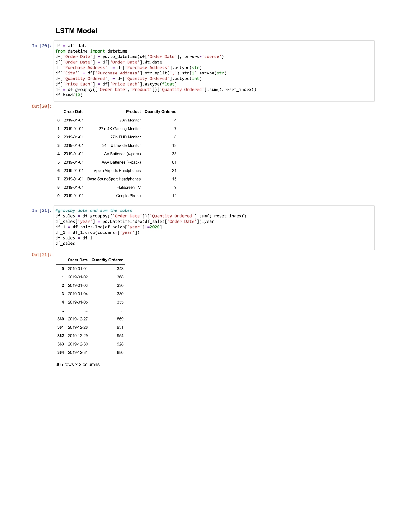 GitHub - Yogesh-Shaligram/Sales_data_analysis