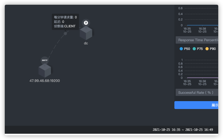 [Bug] Inaccurate data · Issue #7997 · apache/skywalking · GitHub