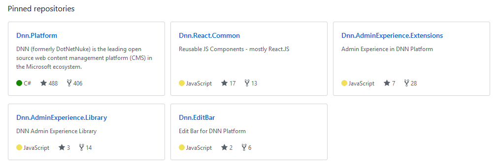 Update Pinned Repos On The Dnnsoftware Github Page · Issue 2233 · Dnnsoftware Dnn Platform · Github