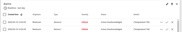 [Bug] Alarm Table Widget Shows Alarms For Only One Device Per Table · Issue #3195 · thingsboard ...
