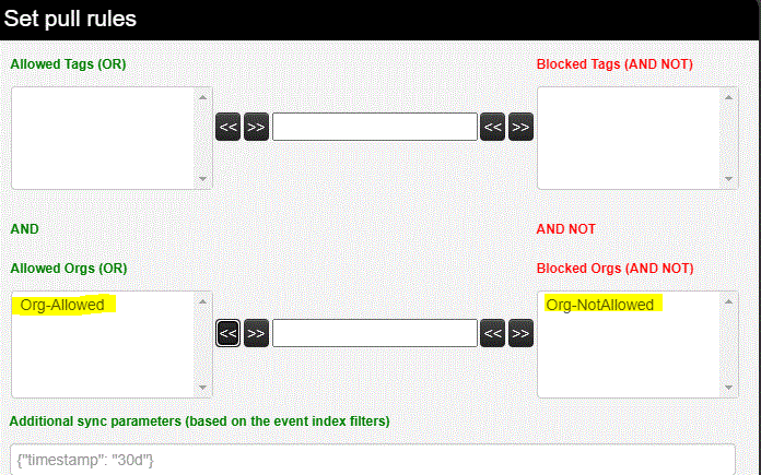 MISP - Feeds Filter Allowed Orgs (OR) doesn't work · Issue #6728 · MISP/MISP · GitHub