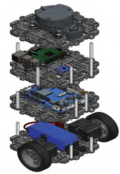 GitHub - mehdihahou/Turtlebot3_Project: ROS2 Foxy