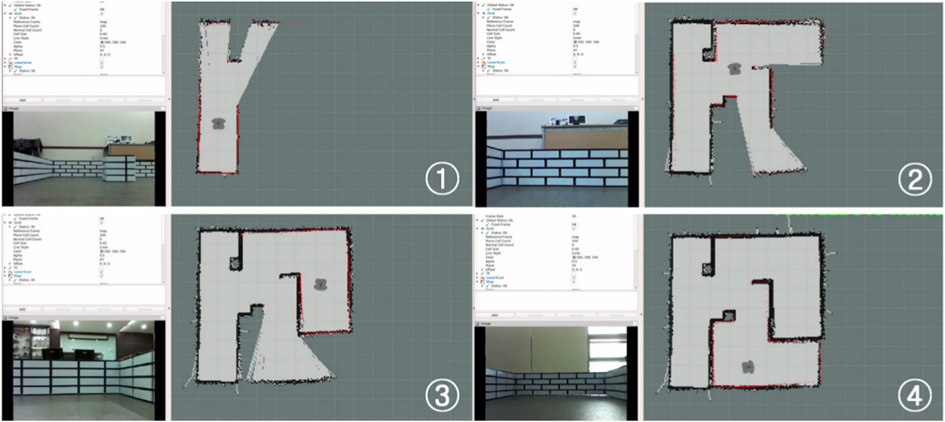 GitHub - mehdihahou/Turtlebot3_Project: ROS2 Foxy