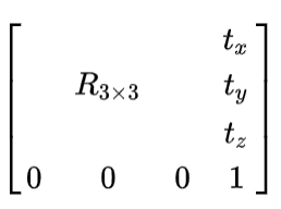 GitHub - zainbinsumait/Multi_Sensor_Fusion_and_Tracking