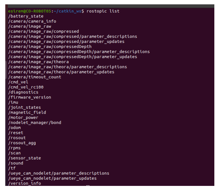 GitHub - zainbinsumait/Multi_Sensor_Fusion_and_Tracking