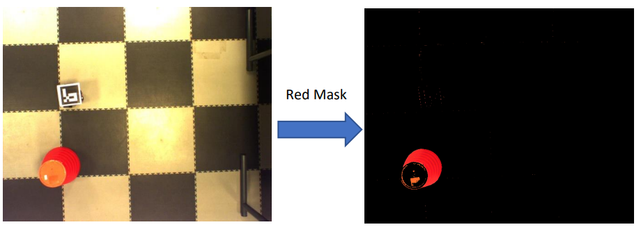GitHub - zainbinsumait/Multi_Sensor_Fusion_and_Tracking