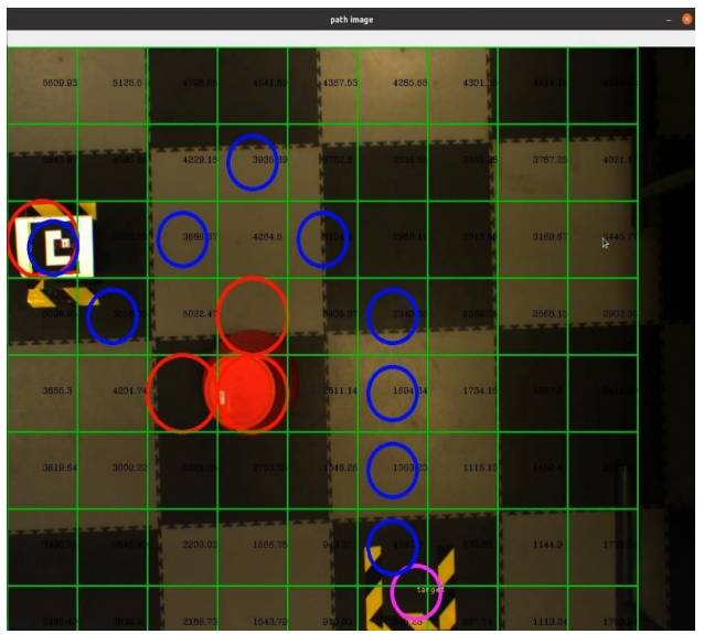GitHub - zainbinsumait/Multi_Sensor_Fusion_and_Tracking