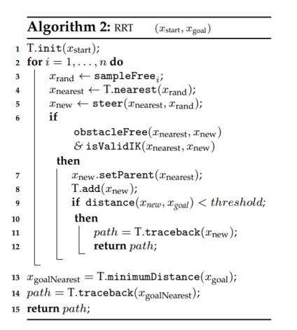 GitHub - zainbinsumait/Multi_Sensor_Fusion_and_Tracking