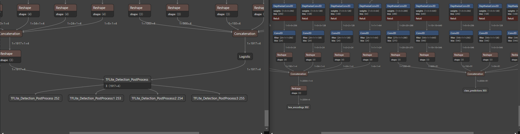 How to use pb file conver to tflite file？ · Issue #885 · google-ai-edge ...