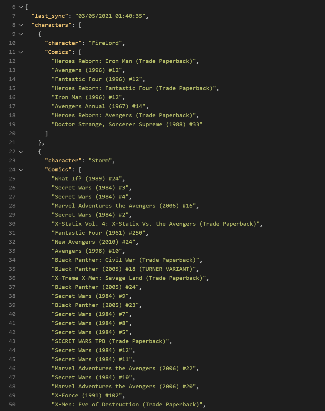 GitHub - floshton/comic-library: Marvel Comic Library