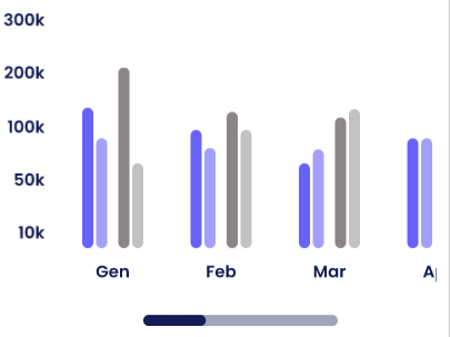 [Web][Channel beta] Unable to paint new Scrollbar · Issue #75643 ...