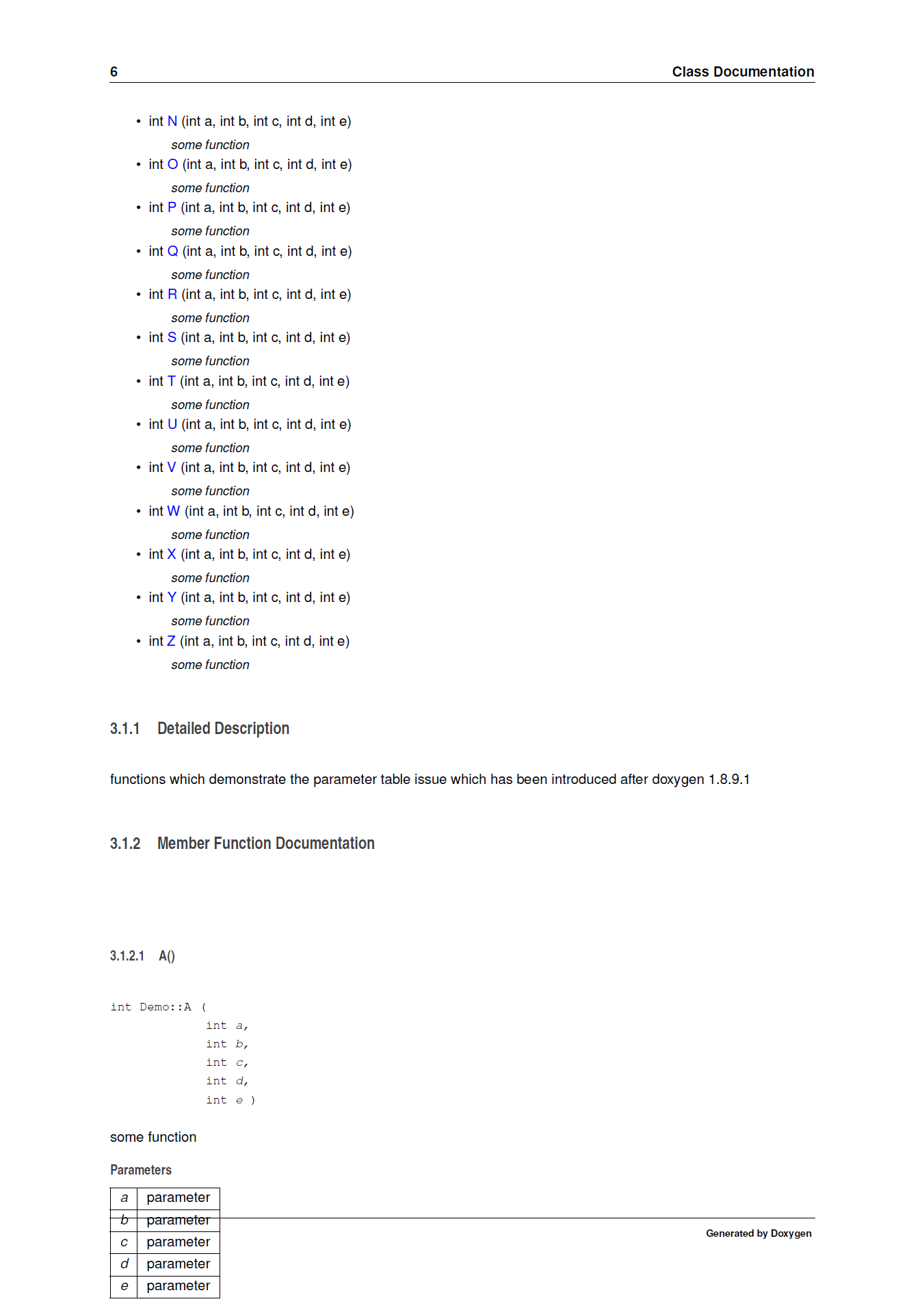 pdflatex: parameter table reaches into footer · Issue #6532 · doxygen/doxygen · GitHub
