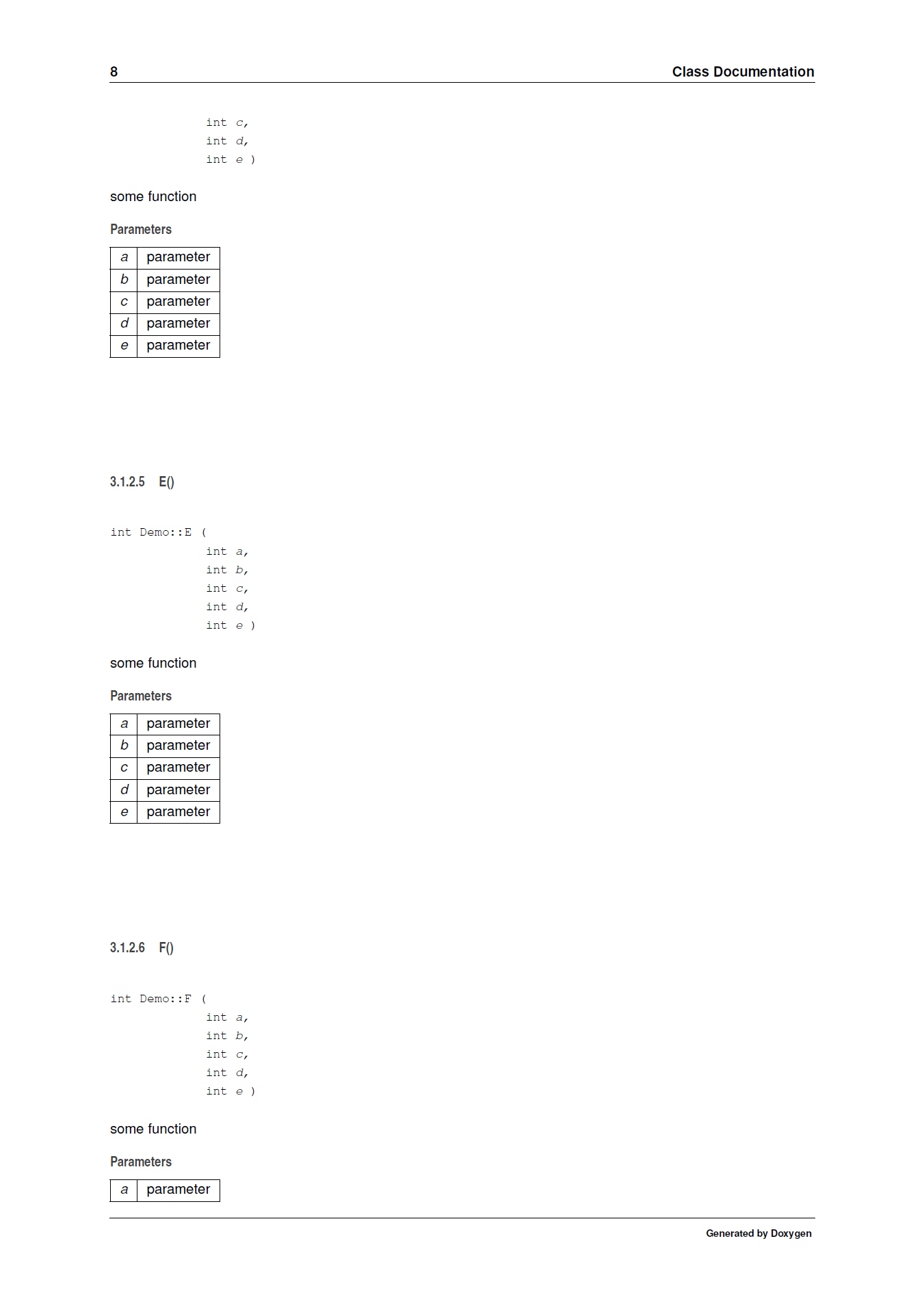 pdflatex: parameter table reaches into footer · Issue #6532 · doxygen/doxygen · GitHub