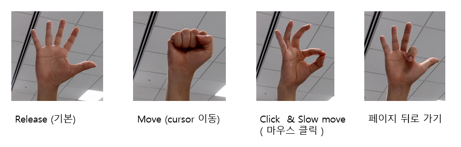 GitHub - ckwlsgh77/hand_gesture_recognition