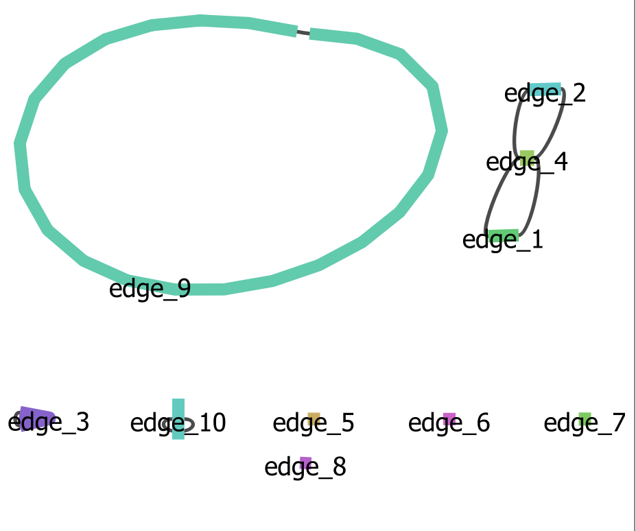 Number of sequences in the assembly.gfa and assembly.fasta does not add up · Issue #273 ...