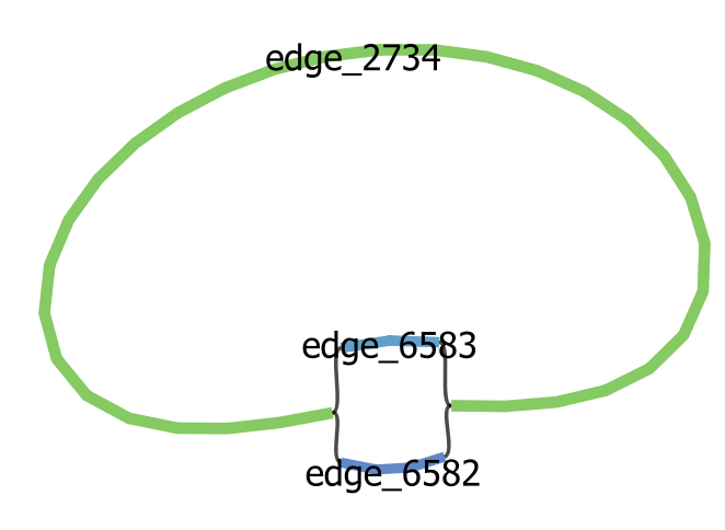 Number of sequences in the assembly.gfa and assembly.fasta does not add ...
