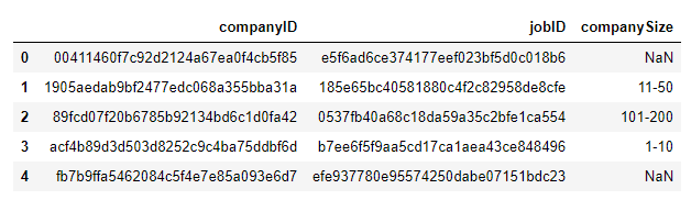 GitHub - bellamy-k/job_recommendation_model: 채용공고를 보고 개발자의 지원 유무를 파악하는 AI 추천모델
