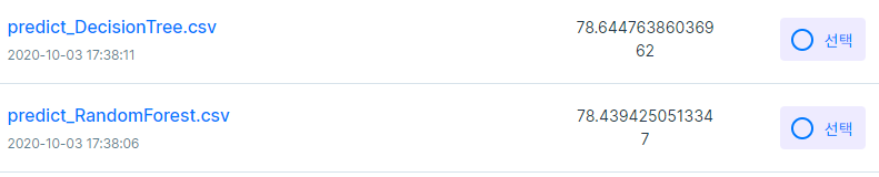 GitHub - bellamy-k/job_recommendation_model: 채용공고를 보고 개발자의 지원 유무를 파악하는 AI 추천모델