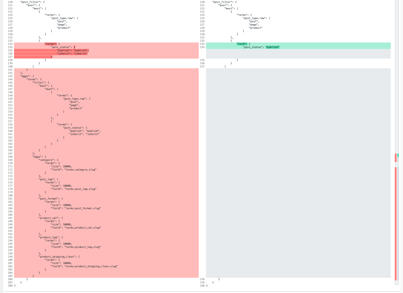 [terms] query does not support [publish] within lookup element · Issue #2066 · 10up/ElasticPress ...