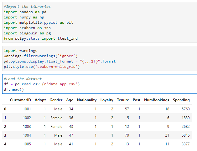 GitHub - philipsnhan1010/Mobile-App-Efficacy: A hotel chain “Smith ...
