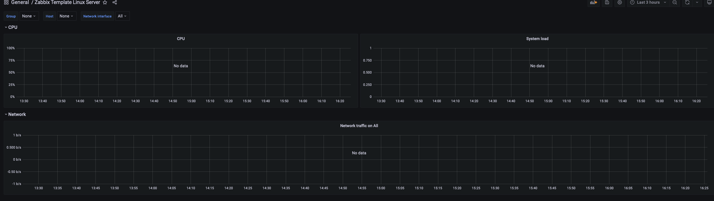 No Data From Zabbix 6.0 LTS · Issue #1443 · grafana/grafana-zabbix · GitHub