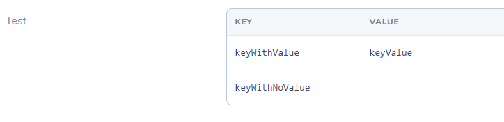 Problem With Keyvalue · Issue 2321 · Laravelnova Issues · Github