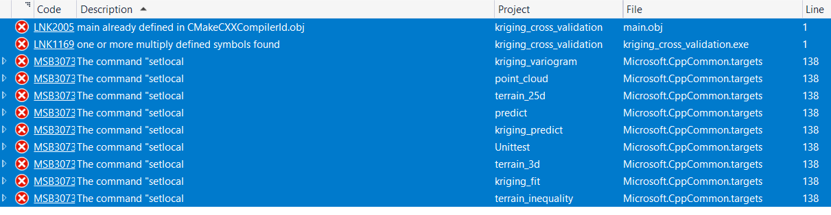 Problems with the compilation · Issue #39 · polatory/polatory · GitHub