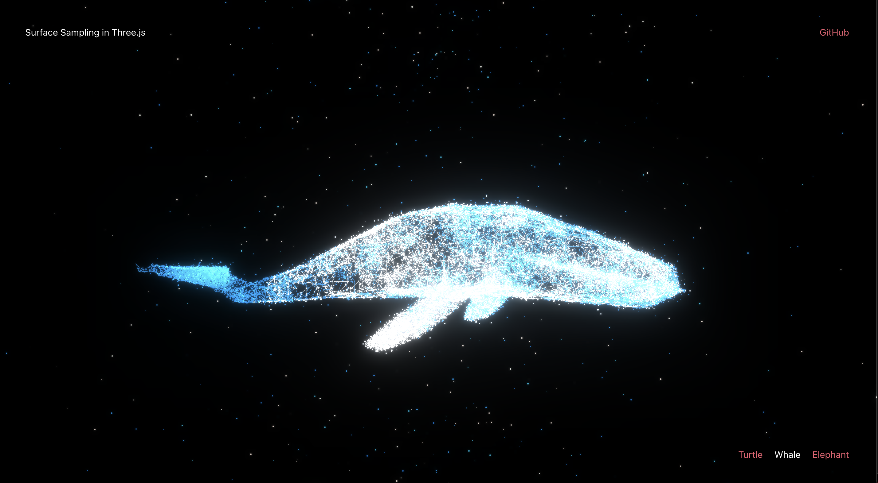 GitHub - edisonabdiel/SurfaceSampling: A showcase of MeshSurfceSampler ...