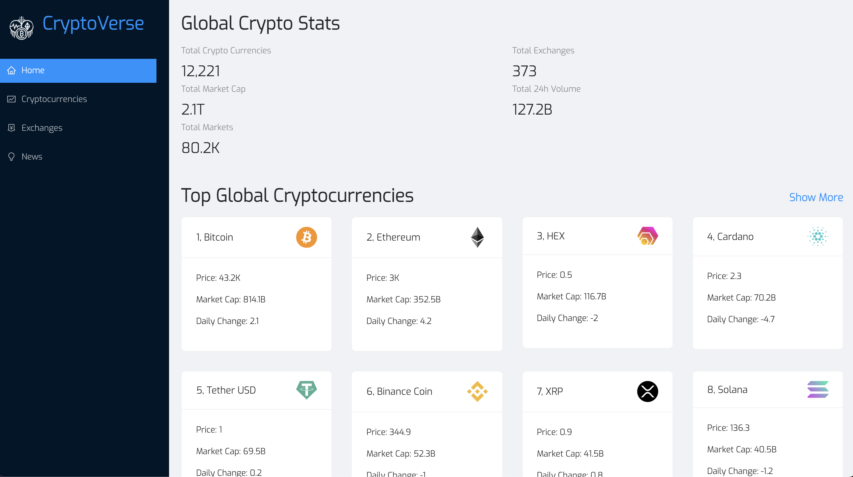 GitHub - edisonabdiel/CryptoVerse: A fully functional crypto-dashboard ...