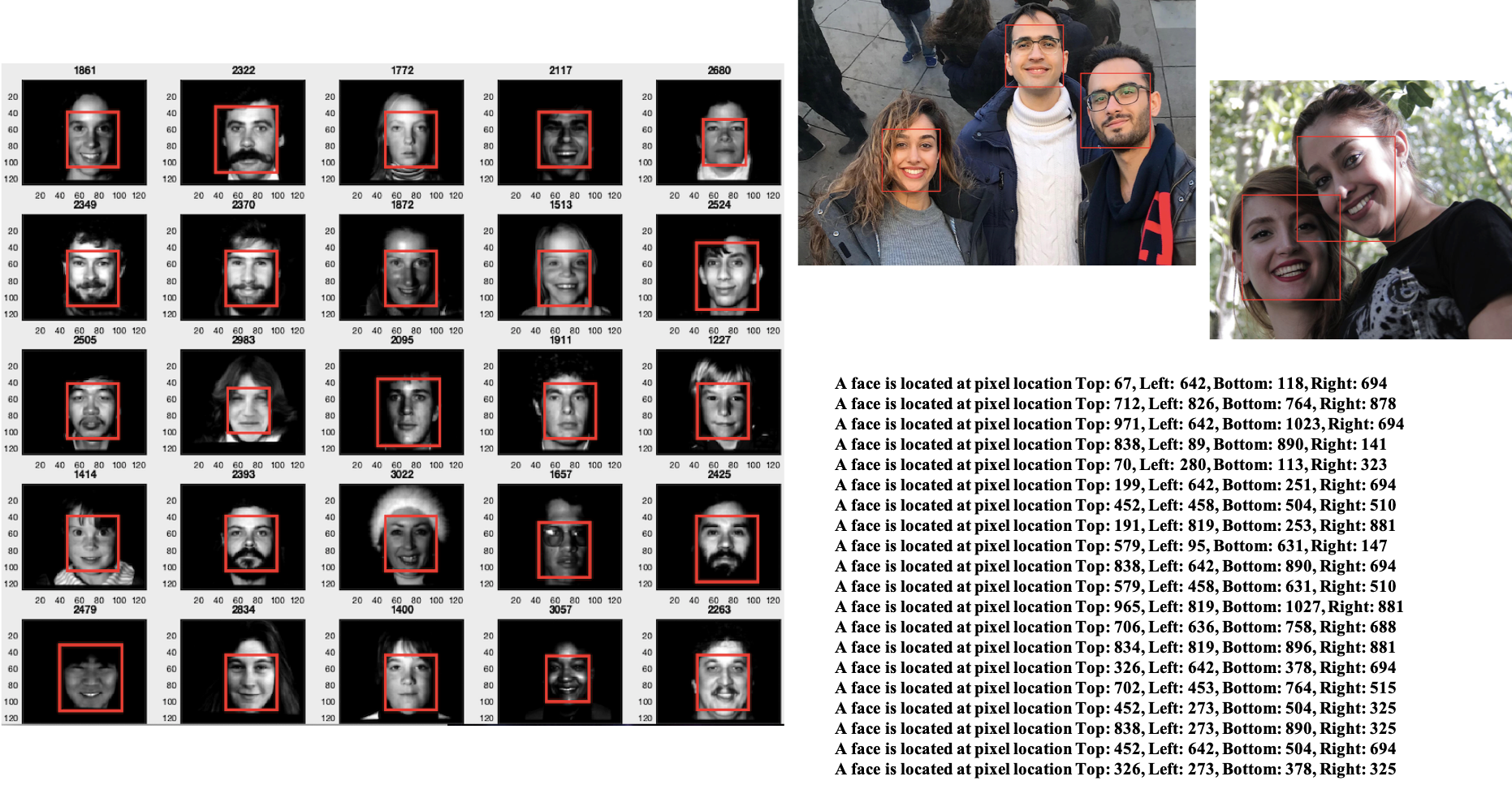 Face_Detection_Recognition_CNN/RESULT.md at main · homairs/Face ...